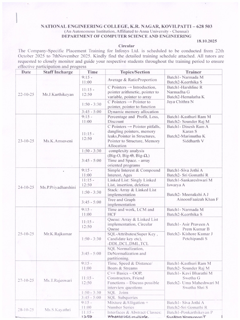 Circular-Placement Training For Infosys | PDF
