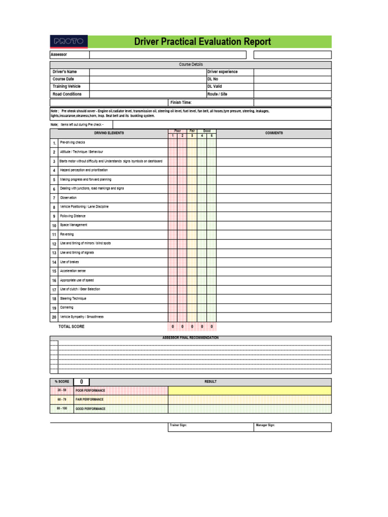 Vehicle Evaluation | PDF | Vehicles | Transport