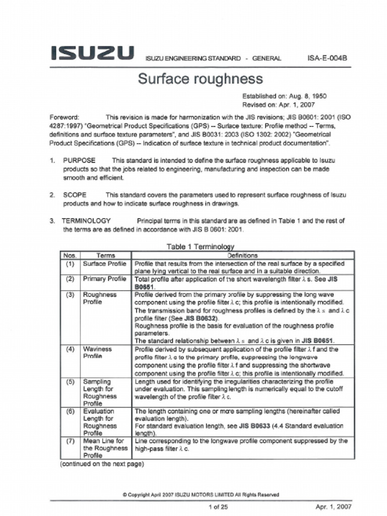 ISA-E-004-B Surface Roughness | PDF
