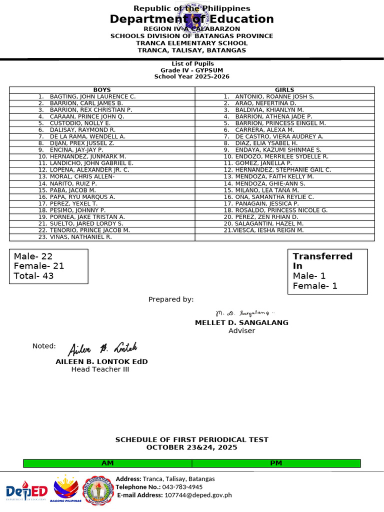 Grade IV Pupils List 2025-2026 | PDF | Philippines