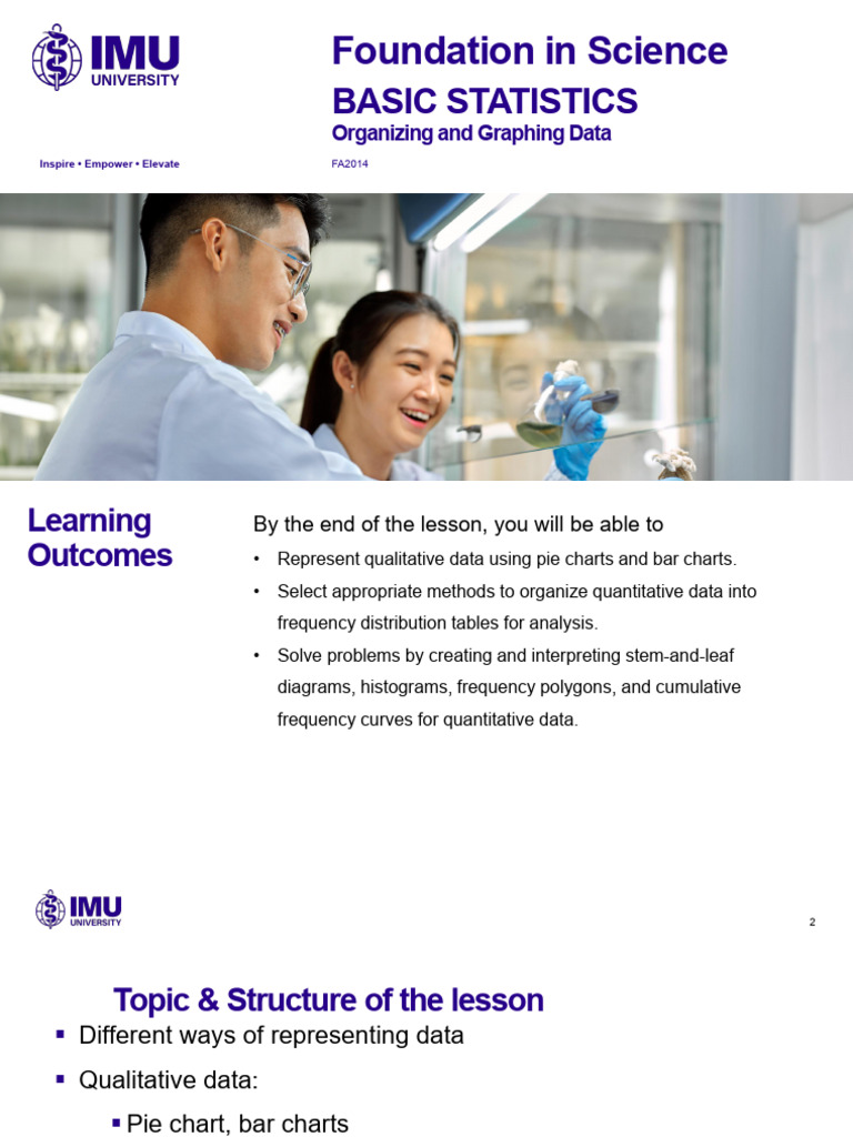 Topic 2 - Organizing and Graphing Data FA125 Student | PDF | Histogram ...