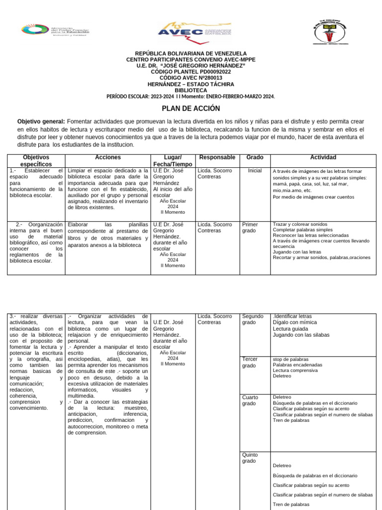 Plan de Accion Biblioteca II Momento Socorro 2024 | PDF | Aprendizaje | Escritura