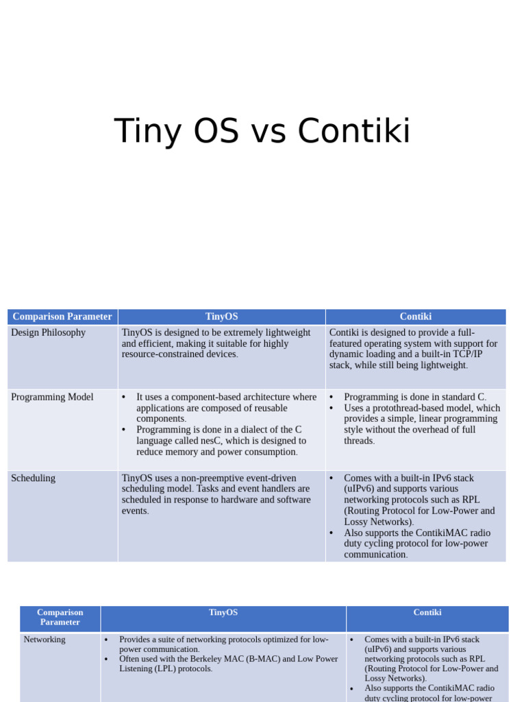 TinyOS vs Contiki: Key Differences Explained | PDF | Computer ...