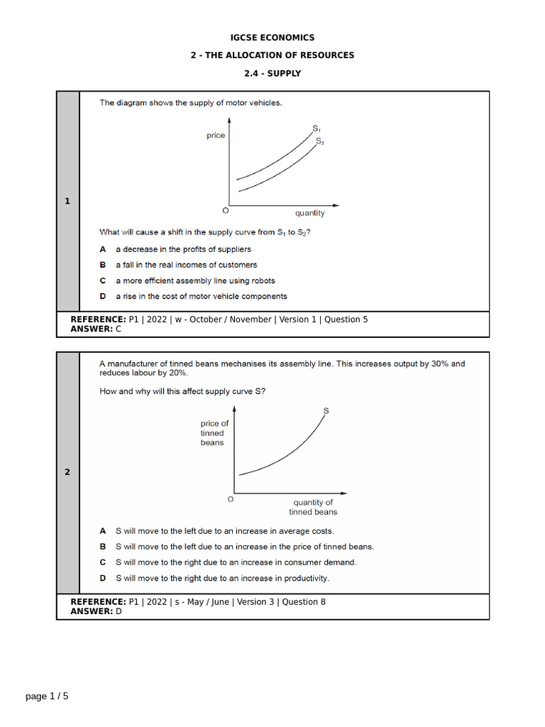 IGCSE Economics - 2.4 - Supply | PDF