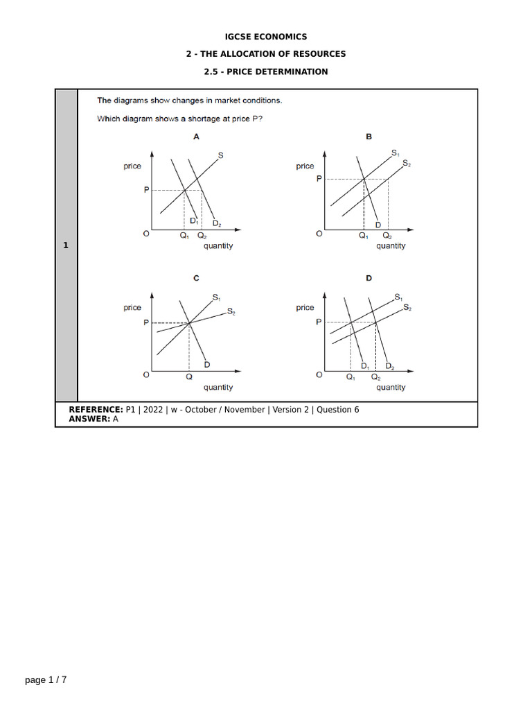 IGCSE Economics - 2.5 - Price Determination | PDF