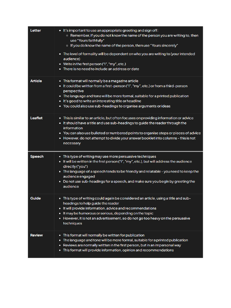Transactional Writing Tip | PDF