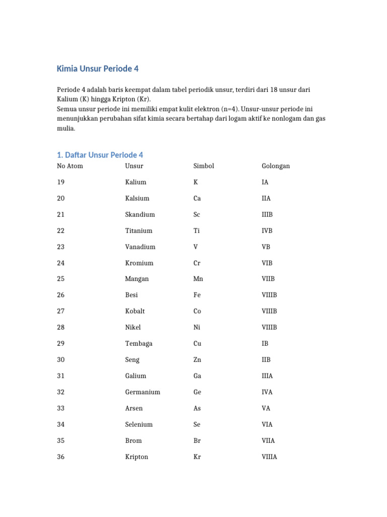 Kimia Unsur Periode 4 Dengan Tabel | PDF