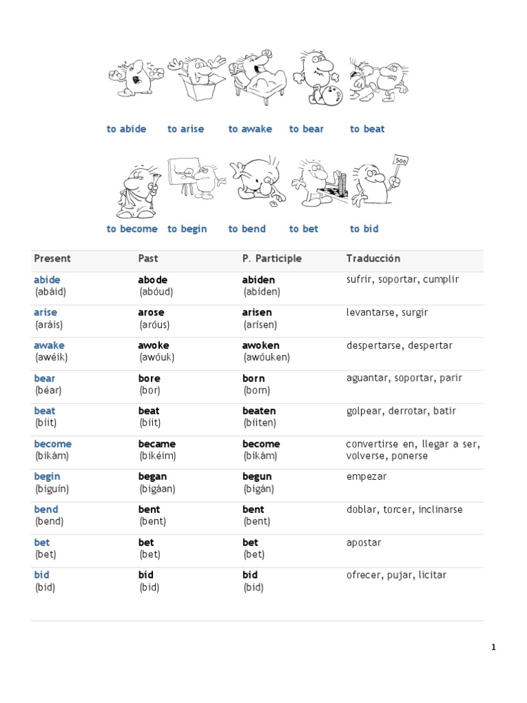 Verbos Irregulares Del Inglés Con Caricaturas Y Ejemplos Pdf