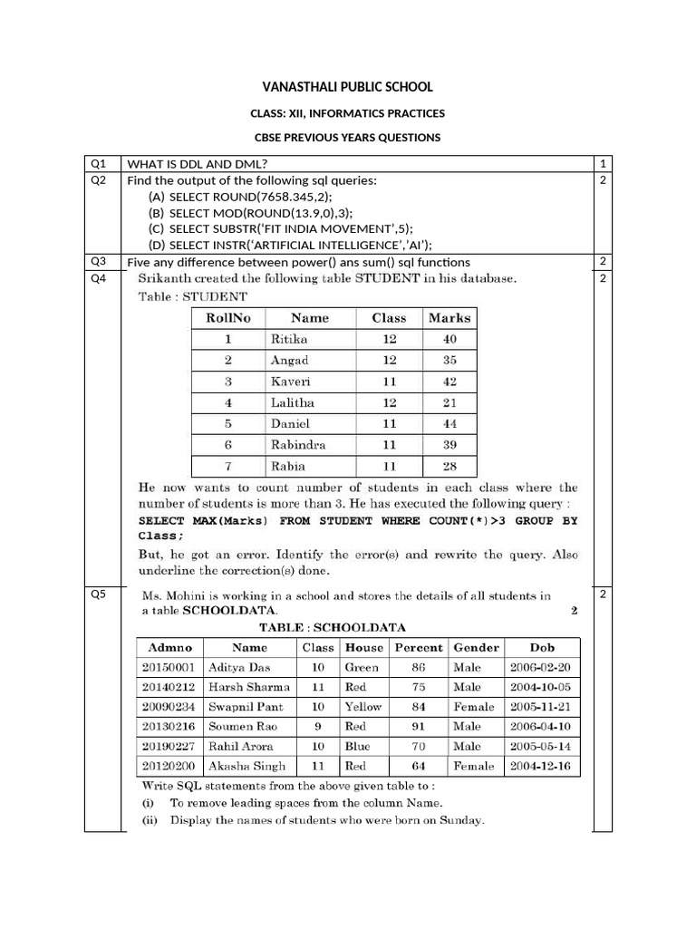 Class Xii Ip Practices Questions 1 | PDF