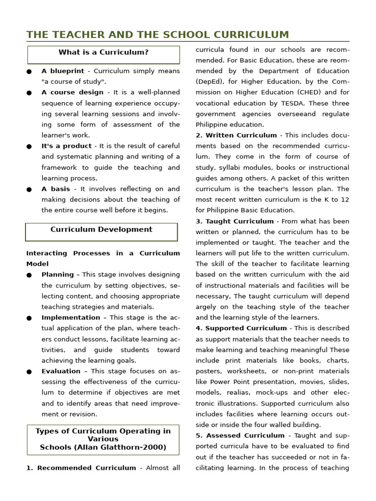 Understanding School Curriculum Types | PDF | Curriculum | Learning