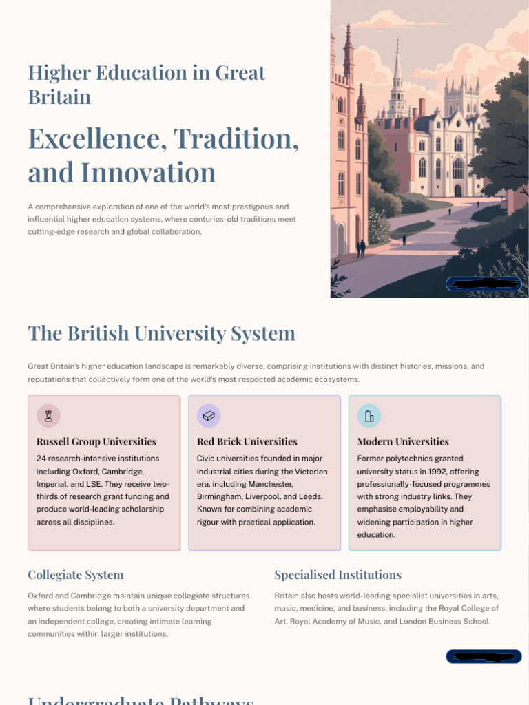 Higher Education in Great Britain | PDF