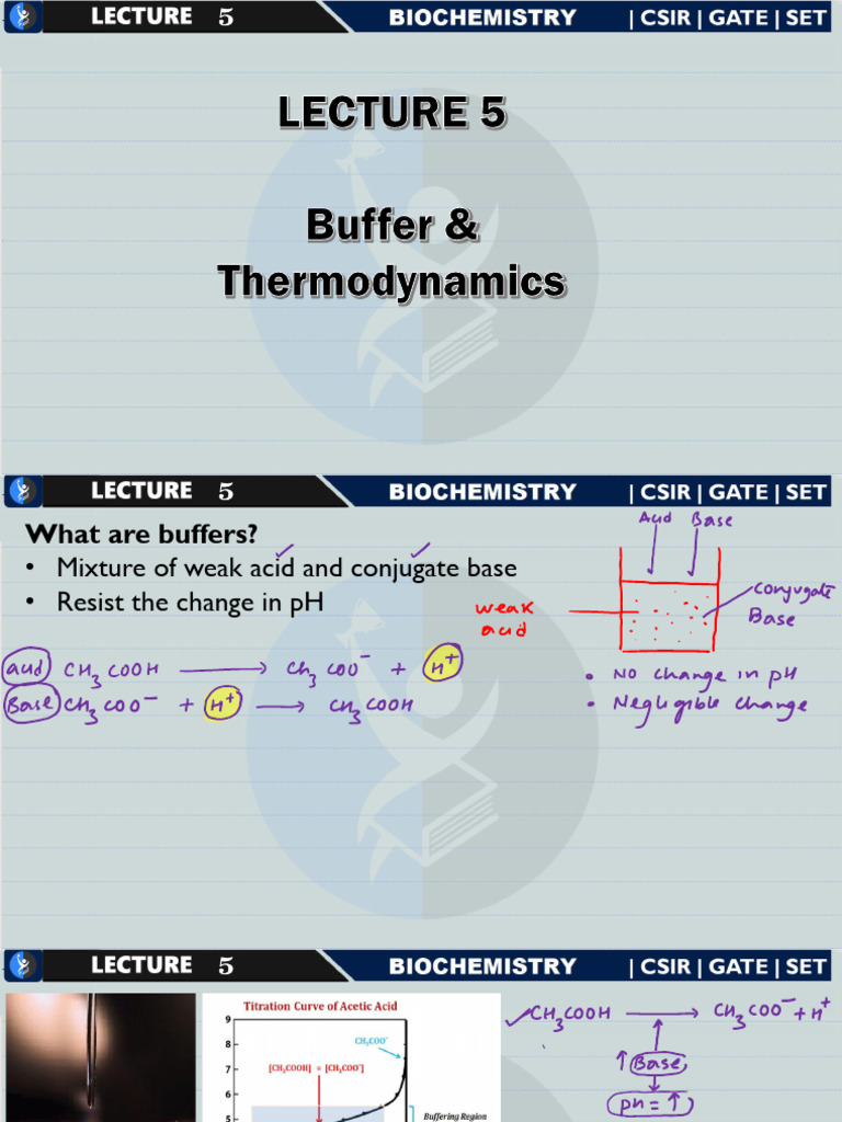 Biochemistry Lectures l05 Buffer Thermodynamics | PDF | Buffer Solution ...