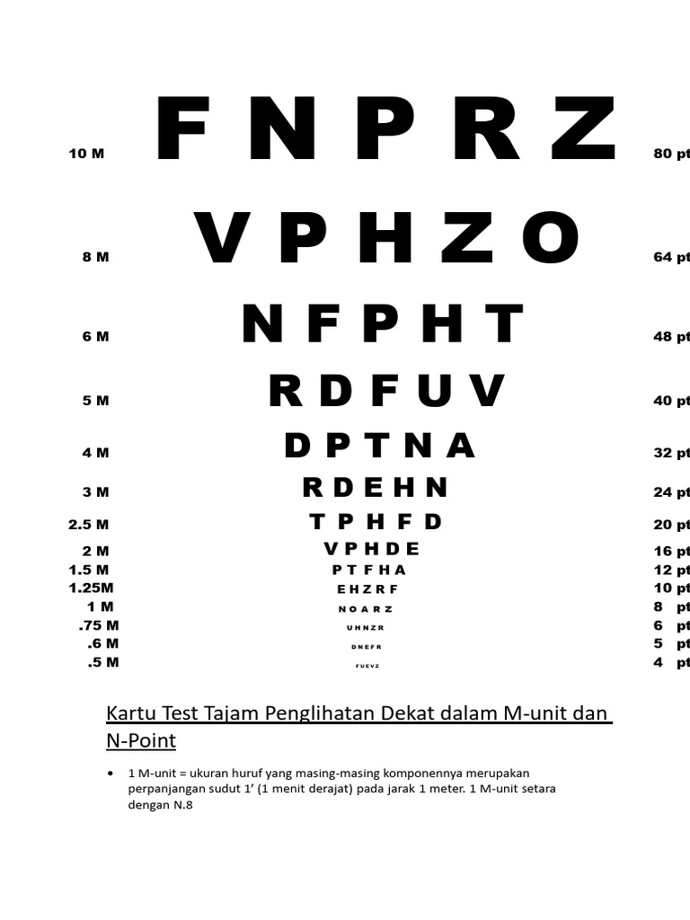 Kartu Baca - Low Vision | PDF
