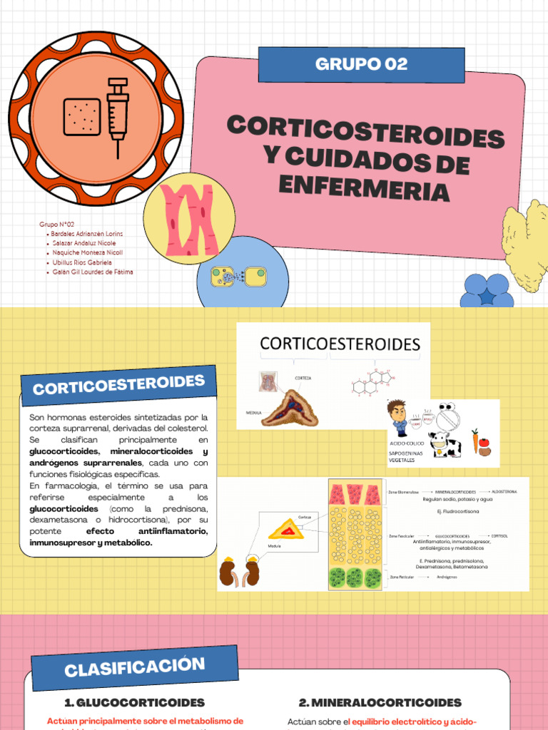 Cor Tico Steroides | PDF | Glucocorticoides | Cortisol