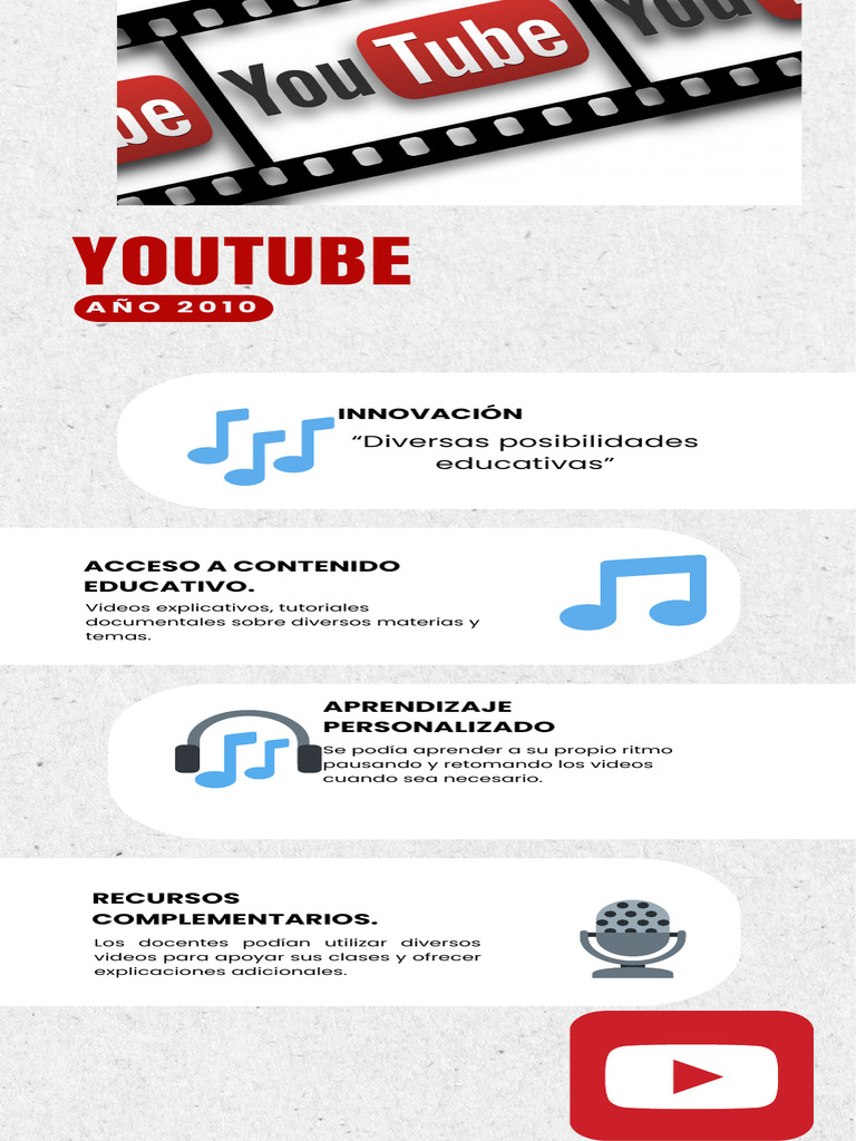 YouTube 2010 | PDF