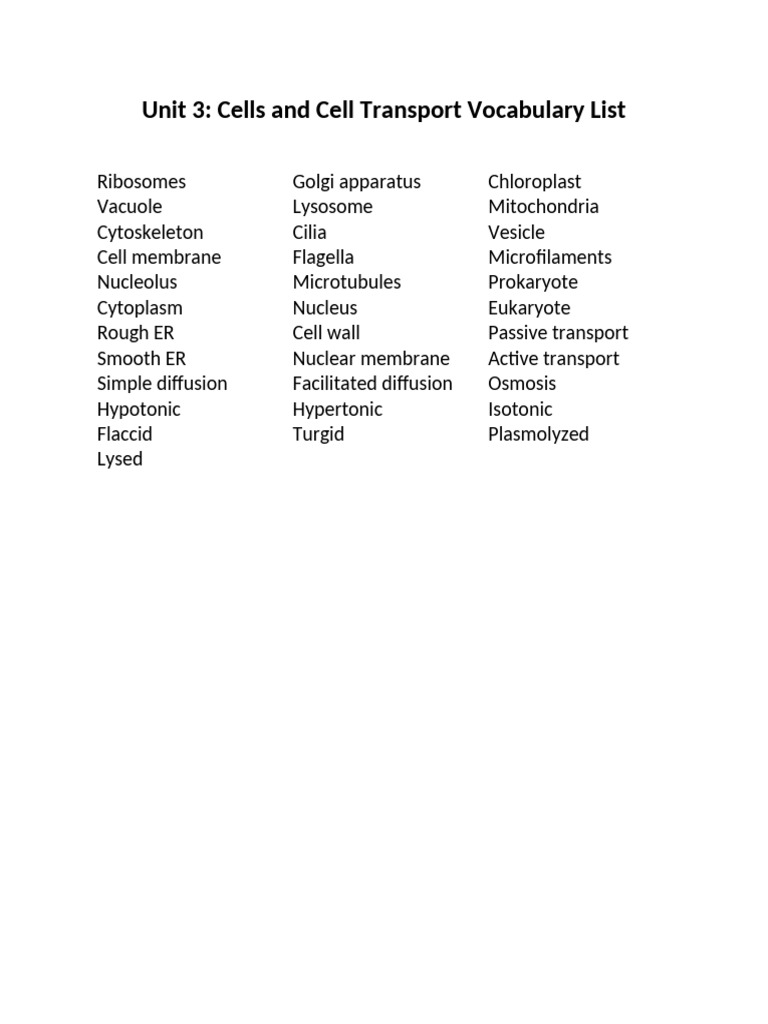 Cells Vocabulary List | PDF