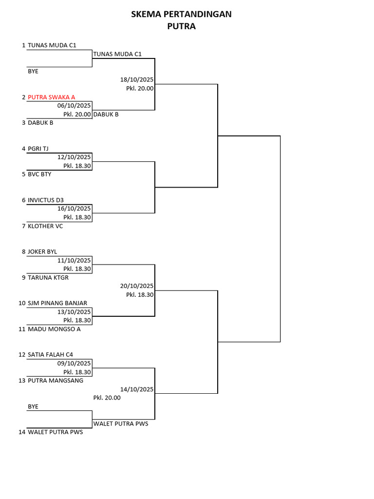 Skema B One Cup 2025 Putra | PDF