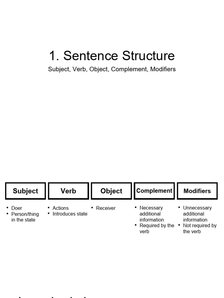 Sentence Structure | PDF | Subject (Grammar) | Verb