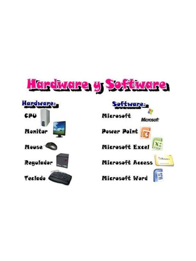 Hardware | PDF