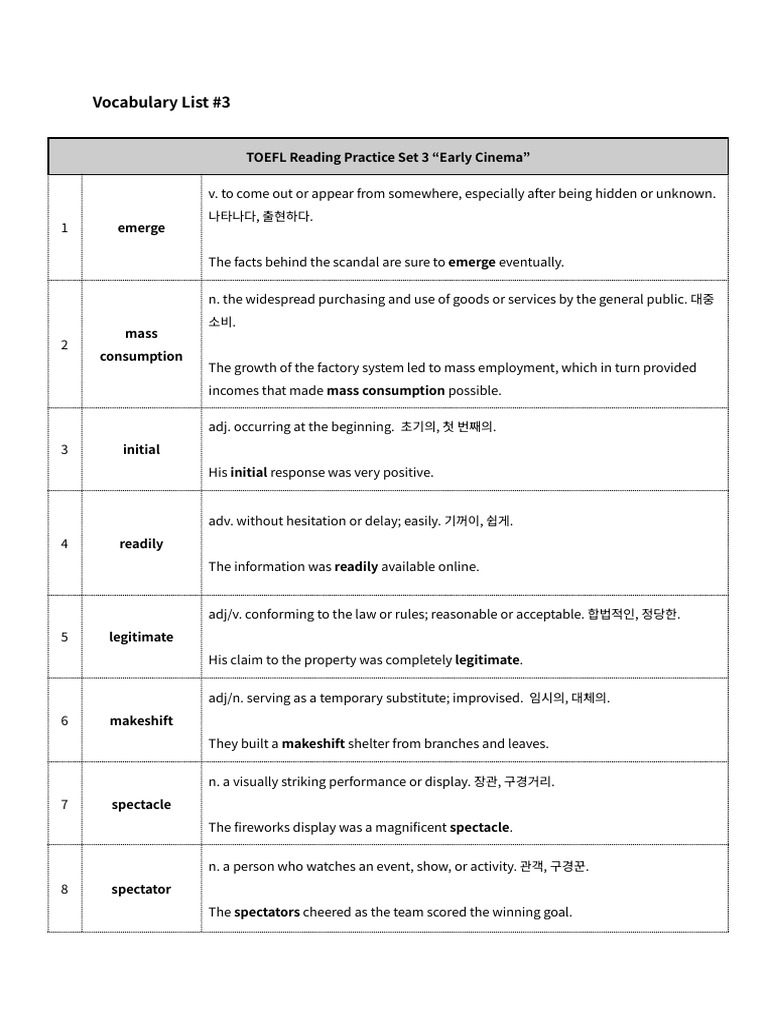 TOEFL Vocabulary List for Early Cinema | PDF