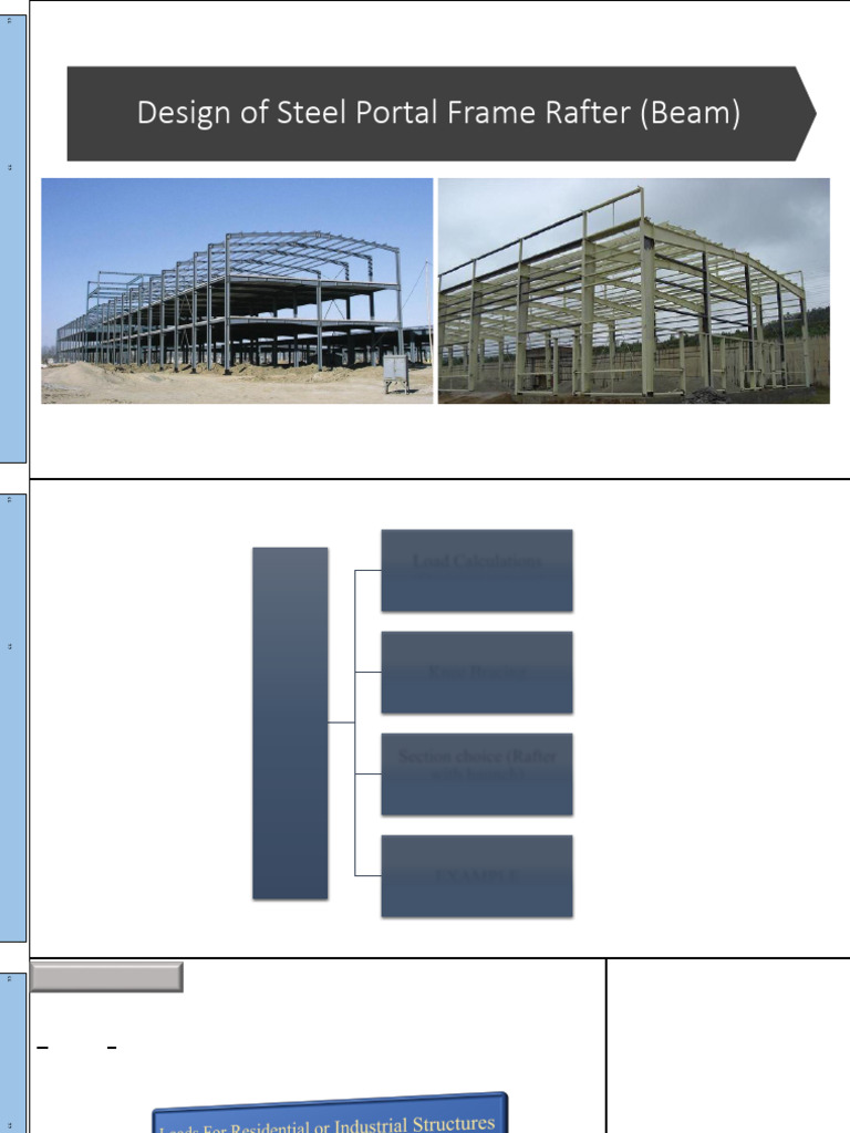 2-Design of Steel Beams (PORTAL FRAME) - 1-1 | PDF | Truss | Beam ...