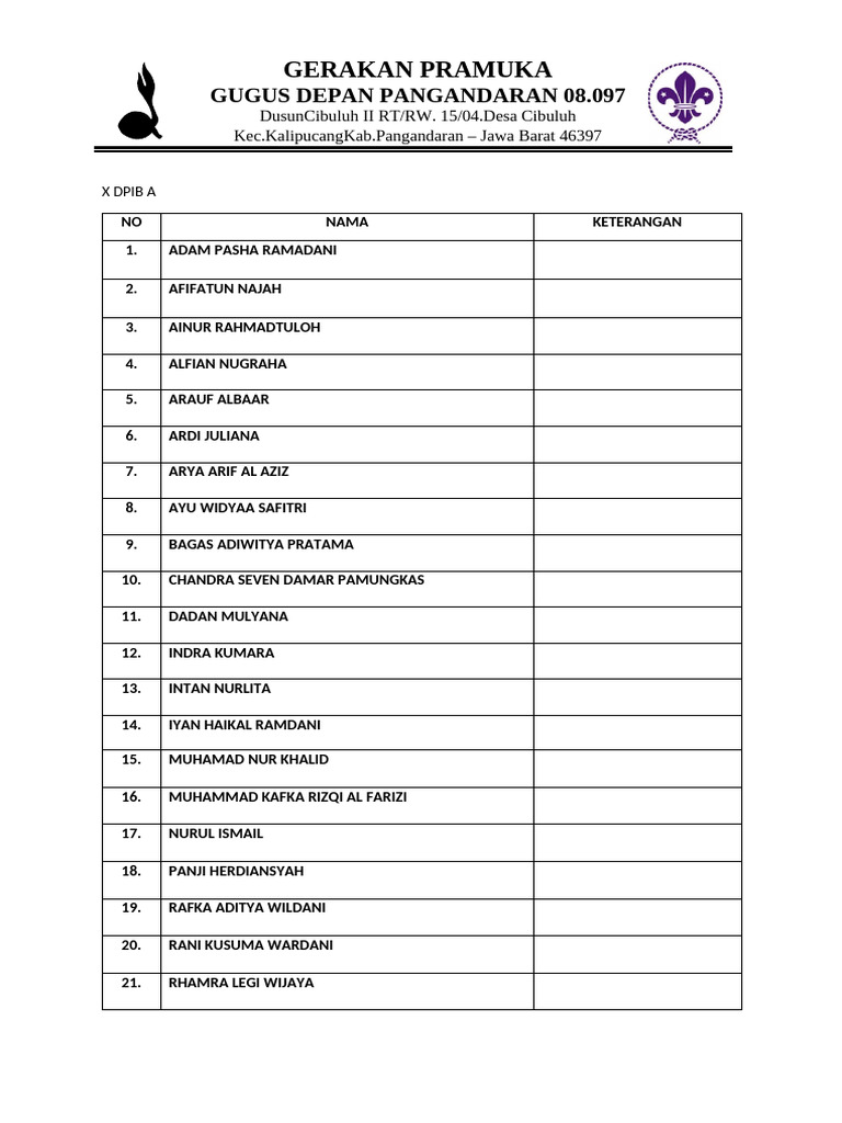 Absen Perkelas X Pramuka 2025 | PDF