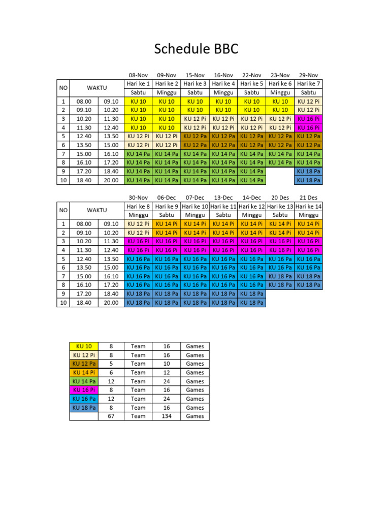 Scedule BBC 2025 | PDF