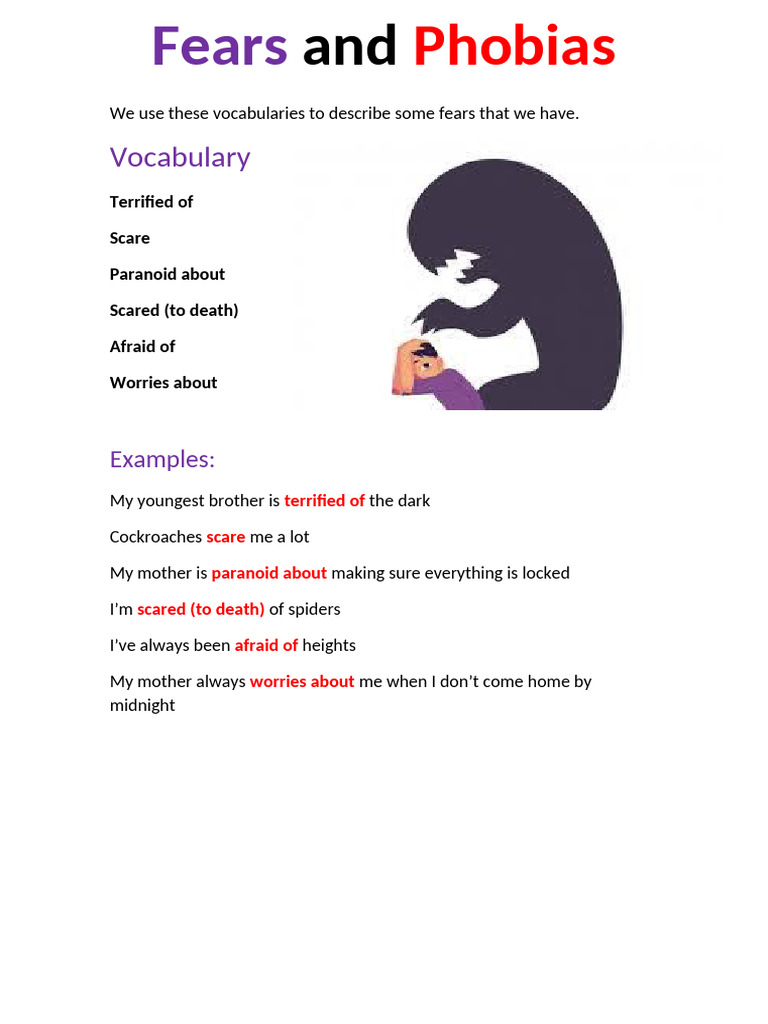 Fears and Phobias | PDF