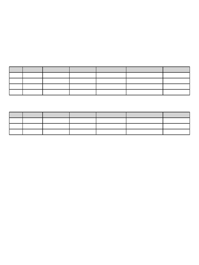 Observation Table Heights Distances ExactTan | PDF