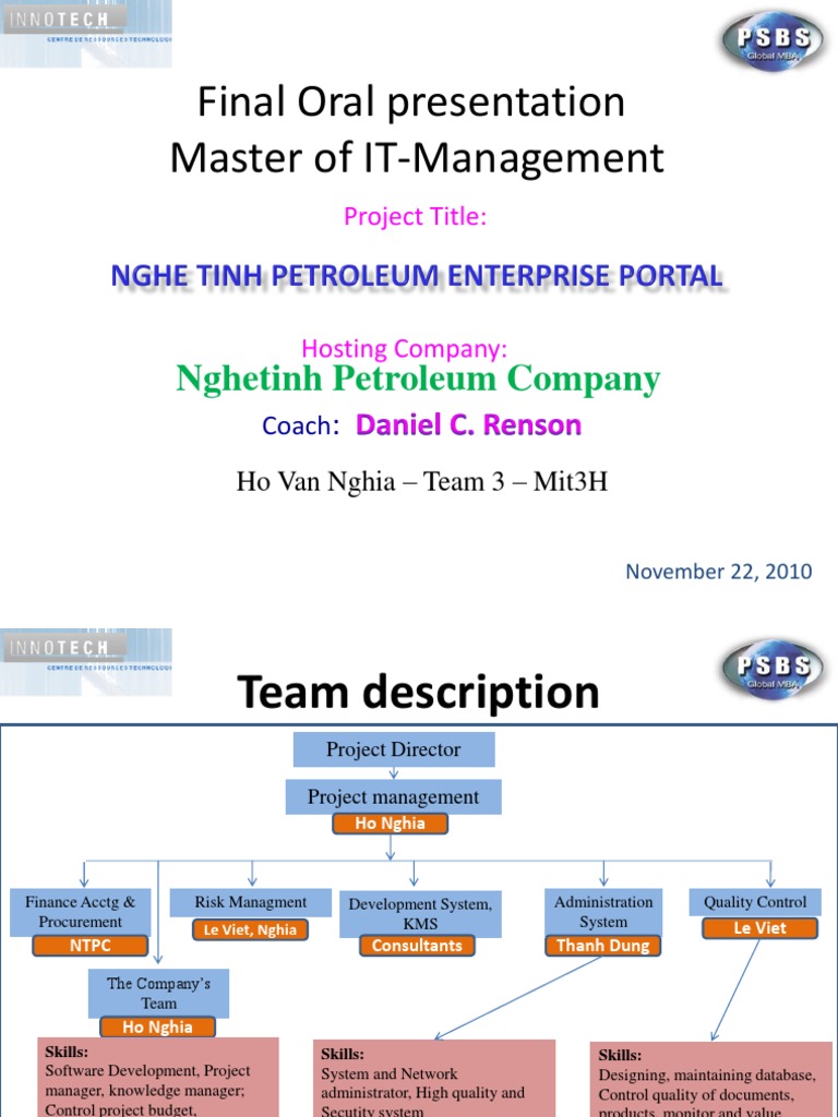 Mith3-OrAL2-Team3 Ho Van Nghia Final | PDF | Web Service | World Wide Web