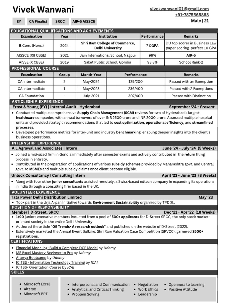 Vivek Wanwani Resume | PDF