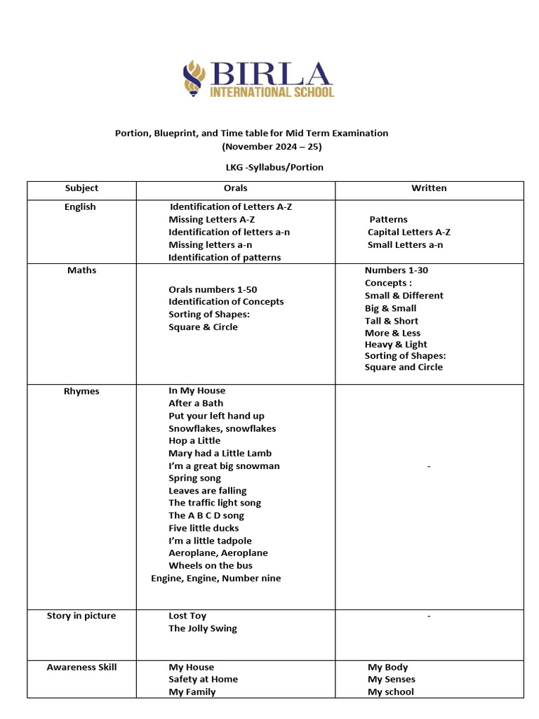 LKG Mid Term Exam Blueprint & Timetable | PDF | Thought | Cognition