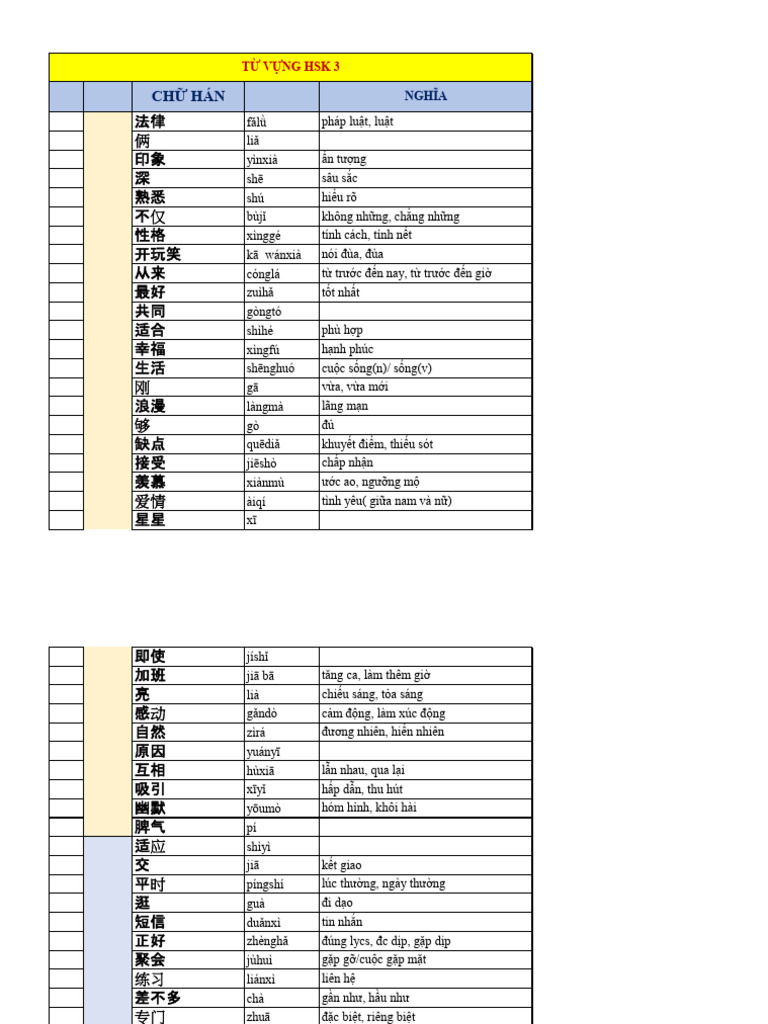 Chinese Vocab Trang | PDF