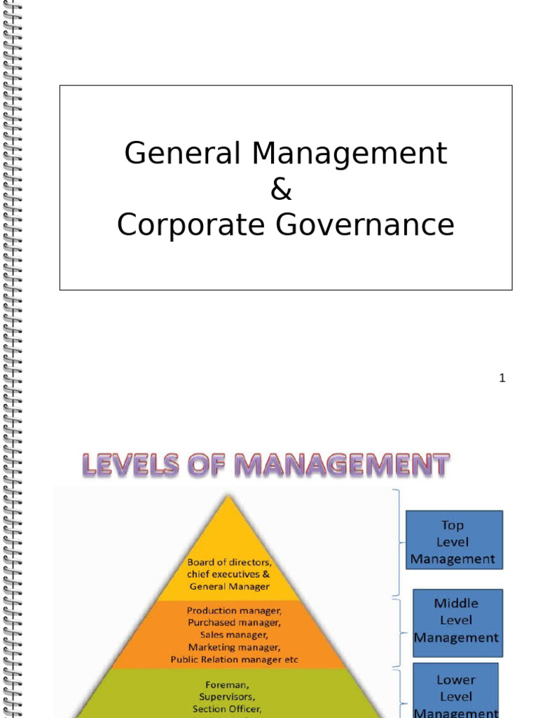 GRD 12 - General Management Lesson 3 | PDF | Entrepreneurship | Leadership