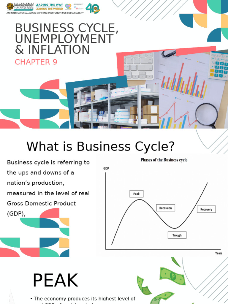 Business Cycle, Unemployment, and Inflation | PDF | Unemployment ...