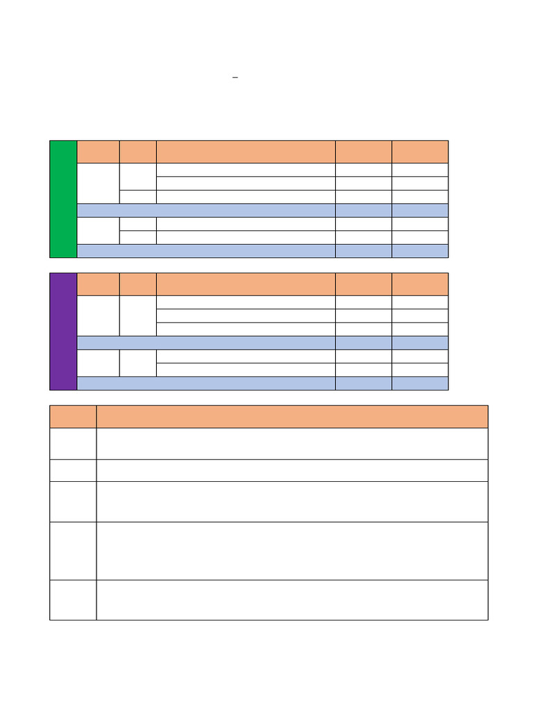 Desain Komunikasi Visual Mapel Konsentrasi Keahlian | PDF
