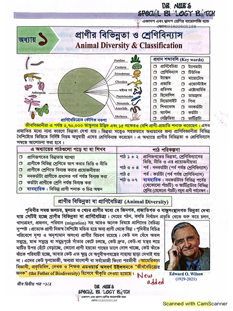 Zoology 1 New | PDF