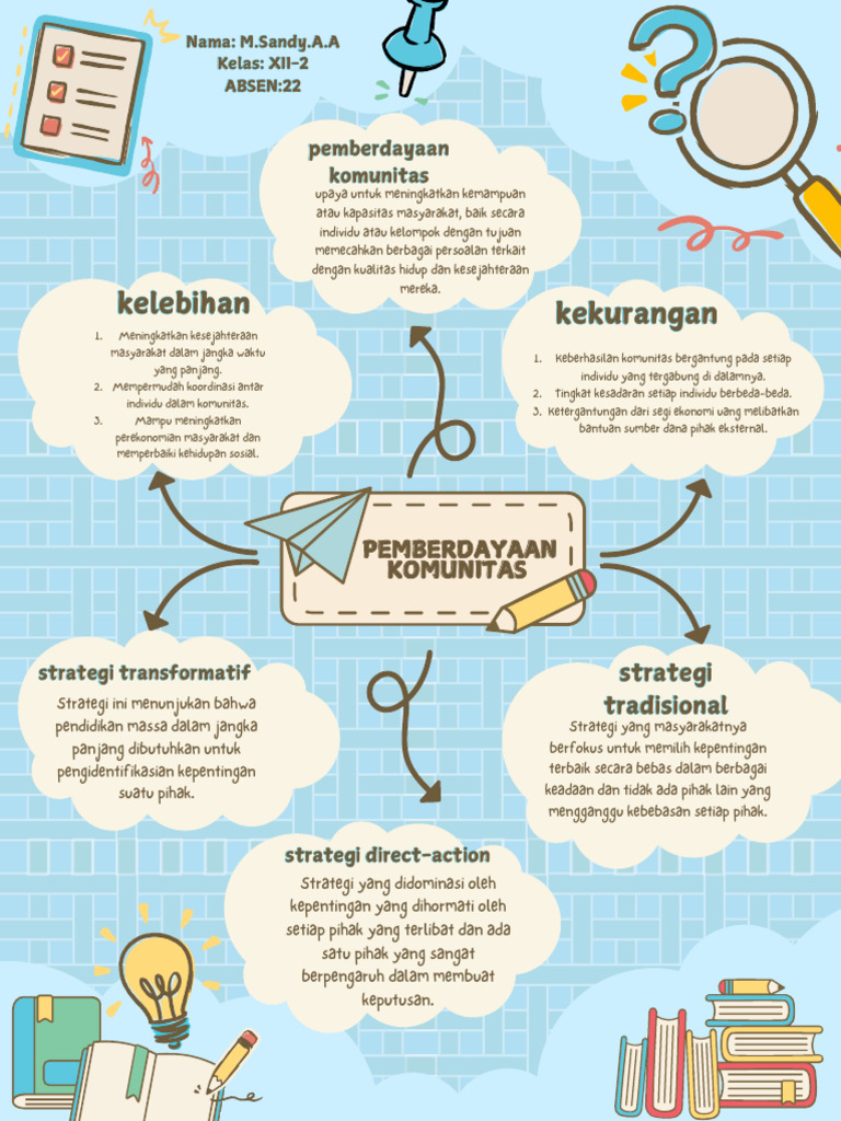 Blue Beige School Cute Mind Map A4 Document PDF | PDF