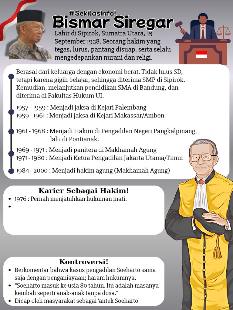 Biografi Bismar Siregar, Hakim Agung | PDF