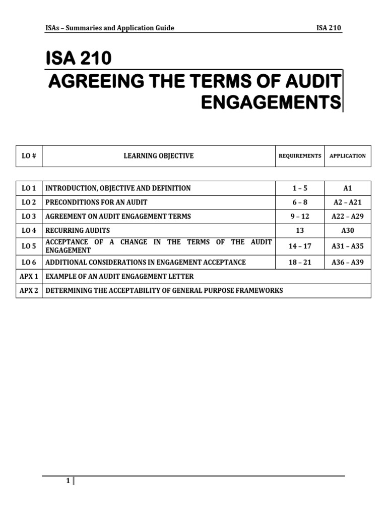 ISA 210 (Volume 1) | PDF | Audit | Auditor's Report
