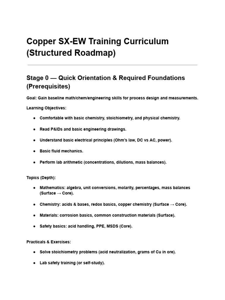 SX-EW Training Curriculum | PDF | Physical Sciences | Materials