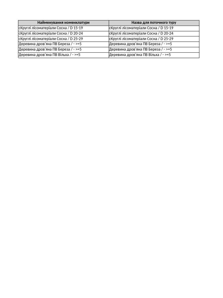 Lots | PDF