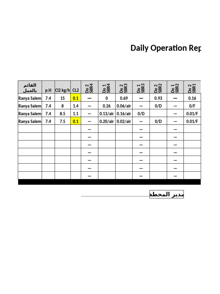 Daily Readings | PDF