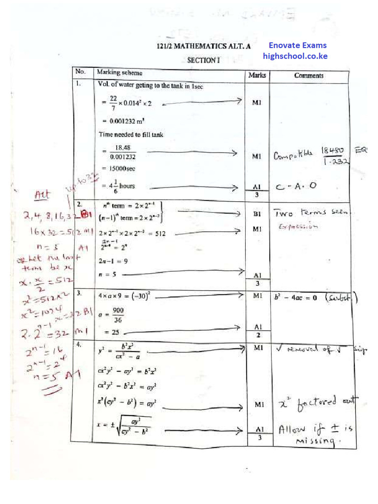 KCSE 2021 Mathematics Paper 2 Marking Scheme | PDF