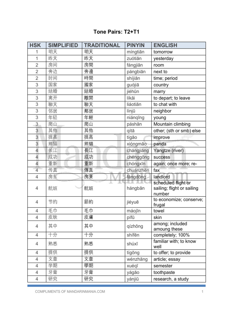 2nd Tone Pairs PDFs | PDF