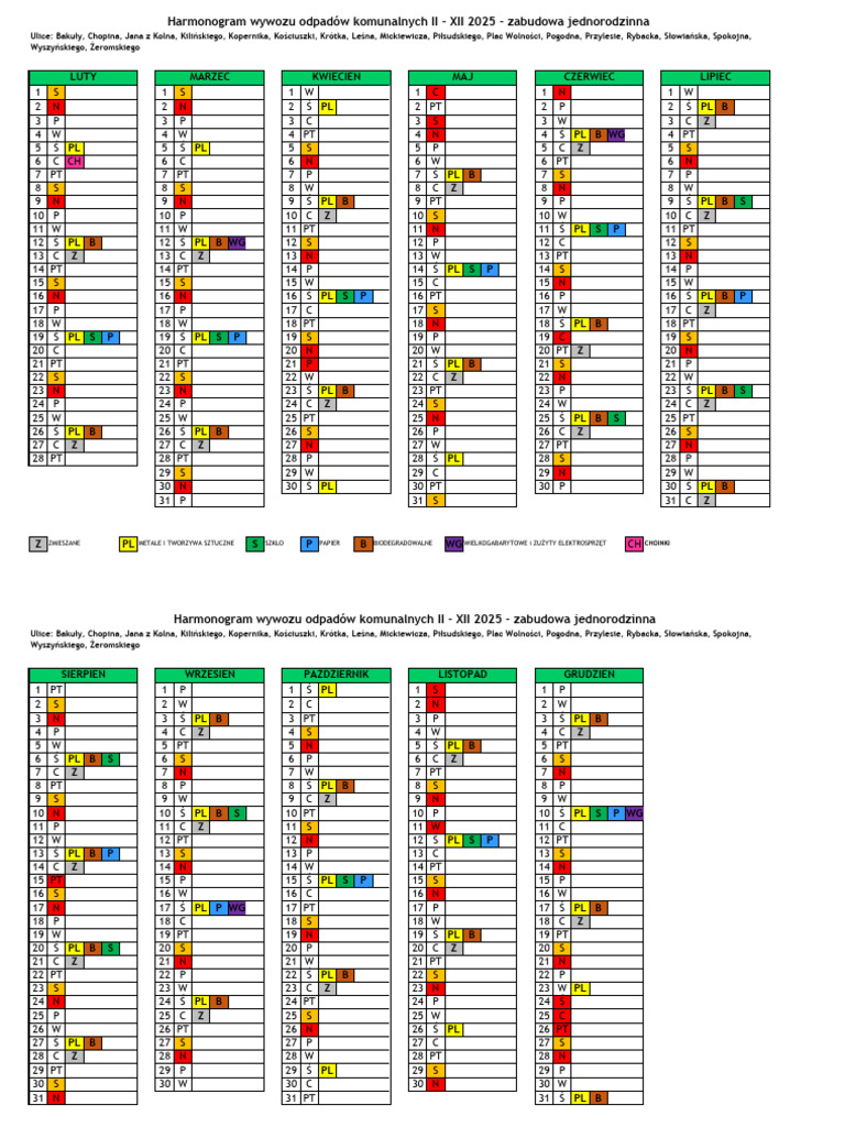 Bakuły Żeromskiego 20251 | PDF