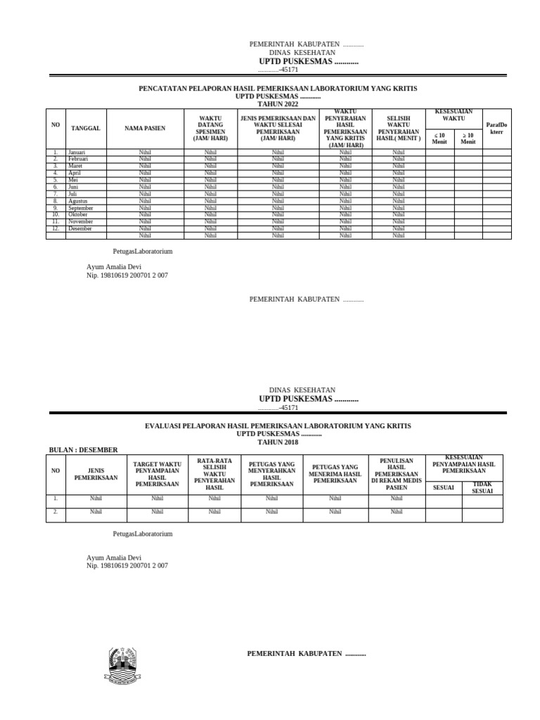 Laporan Nilai Kritikal Laboratorium | PDF