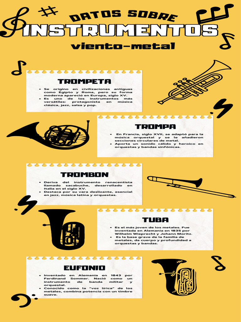 Infografía Datos Sobre Música Ilustrado Doodle Amarillo y Negro | PDF