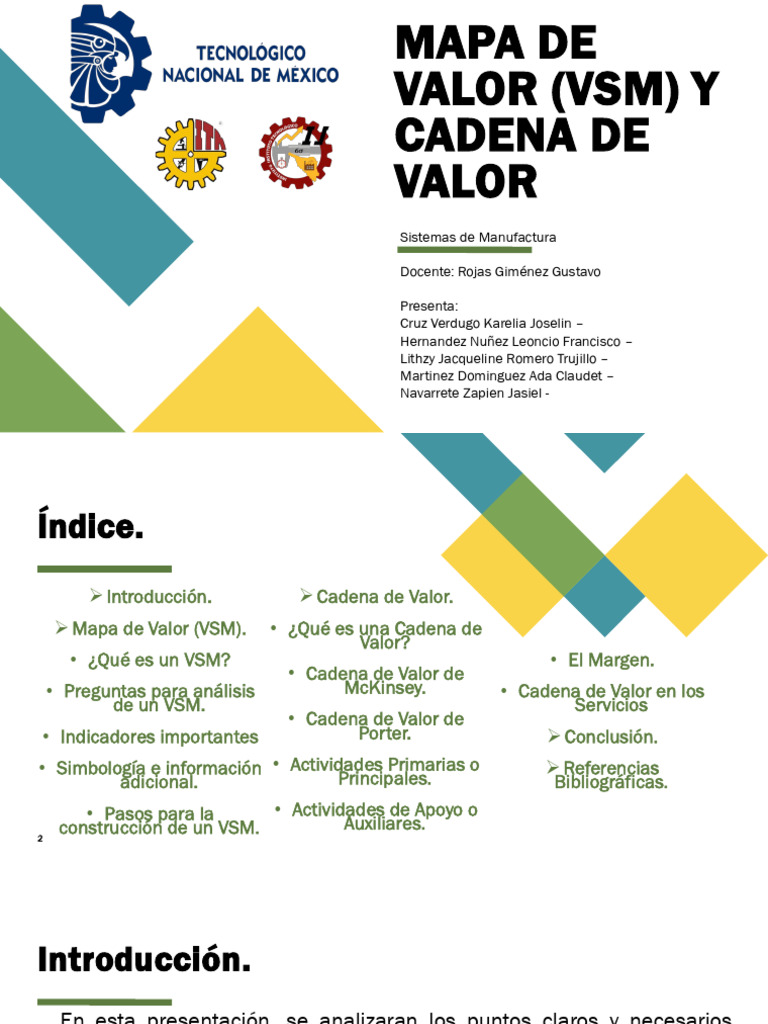 Simbología en Mapa de Valor (VSM) | PDF | Cadena de valor | Business