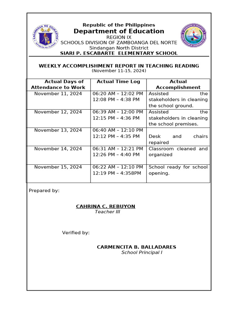 Accomplishment Report in Reading | PDF | Classroom | Learning